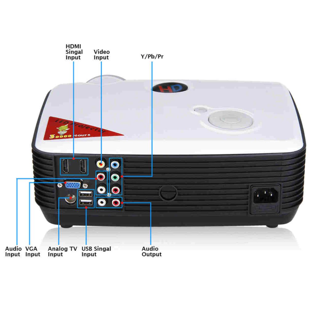 Excelvan PH5 Home Theater Projector Review