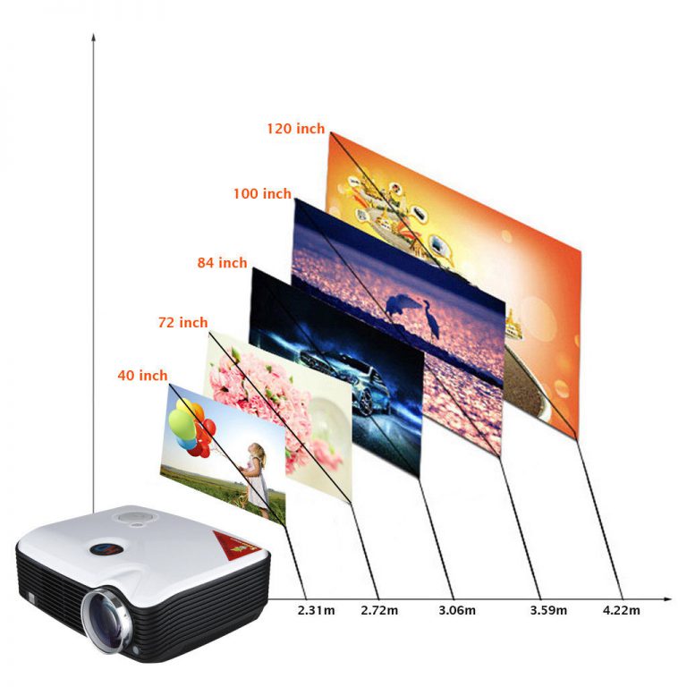 Excelvan PH5 Home Theater Projector Review